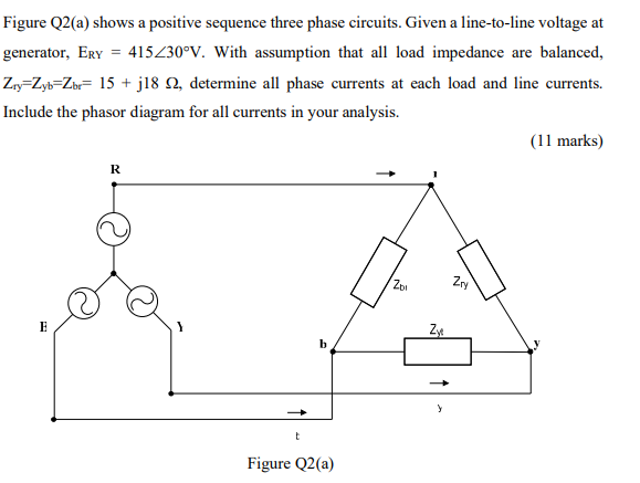 Solved Figure Q2(a) shows a positive sequence three phase | Chegg.com