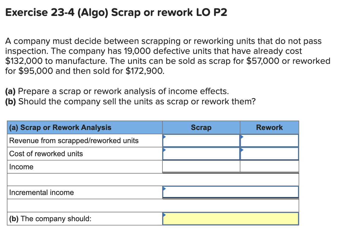 Solved A company must decide between scrapping or reworking | Chegg.com