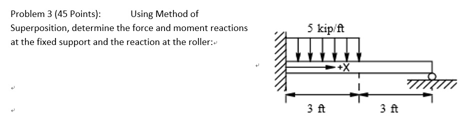 Solved Problem 3 (45 Points): Using Method of Superposition, | Chegg.com