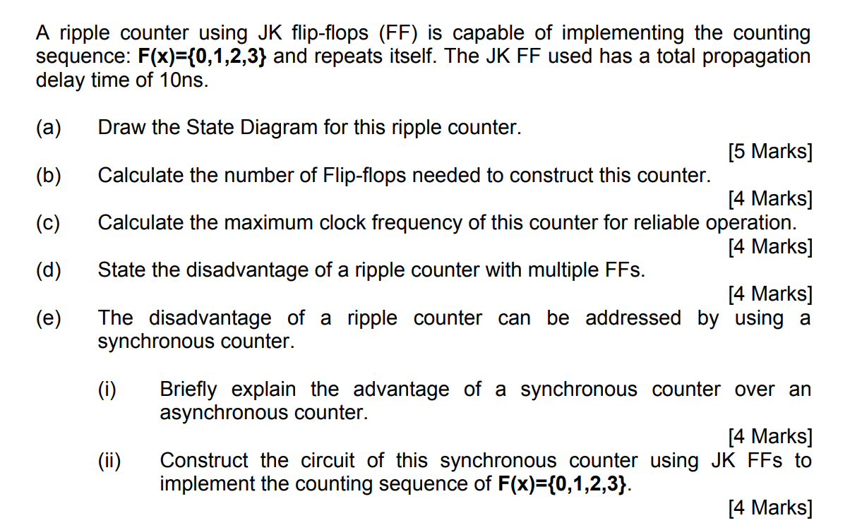 Solved A ripple counter using JK flip-flops (FF) is capable | Chegg.com
