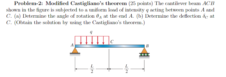 Solved Problem-2: Modified Castigliano's theorem (25 points) | Chegg.com
