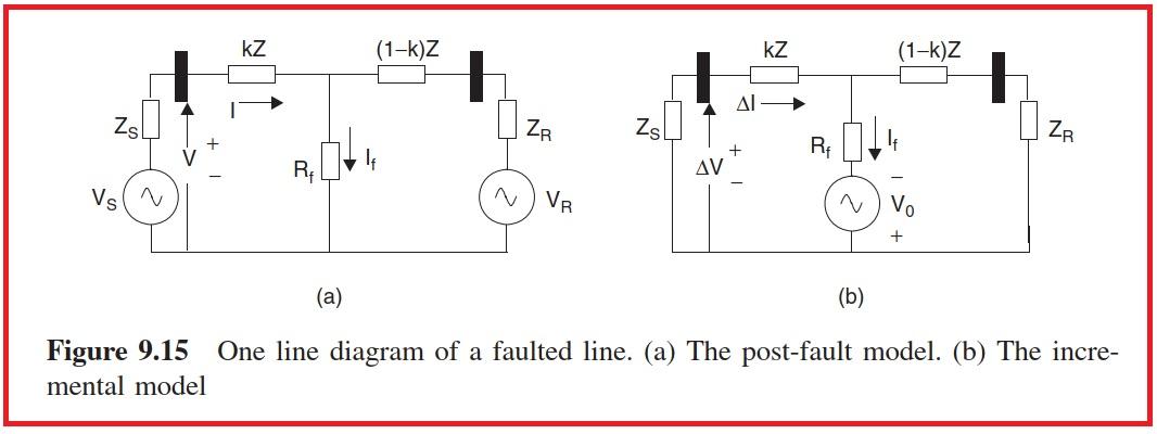Solved 9.10 For the three-terminal line shown in Figure | Chegg.com