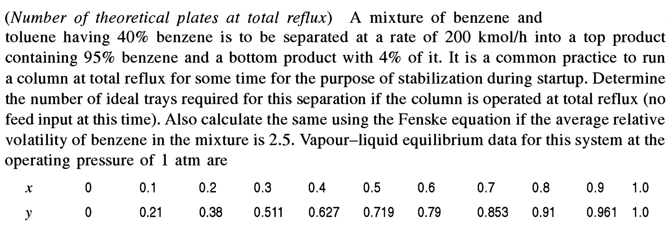 Solved (Number of theoretical plates at total reflux) A | Chegg.com
