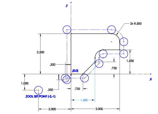 Solved 1) Write a manual CNC program that will machine the | Chegg.com