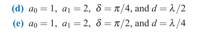 Solved Q1) A two-element array consisting of two isotropic | Chegg.com
