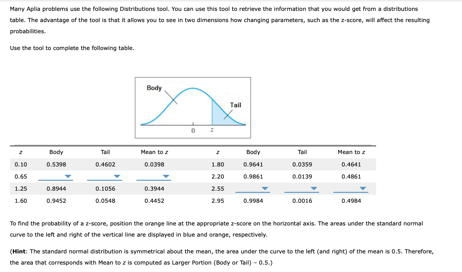 Solved Many Aplia problems use the following Distributions | Chegg.com