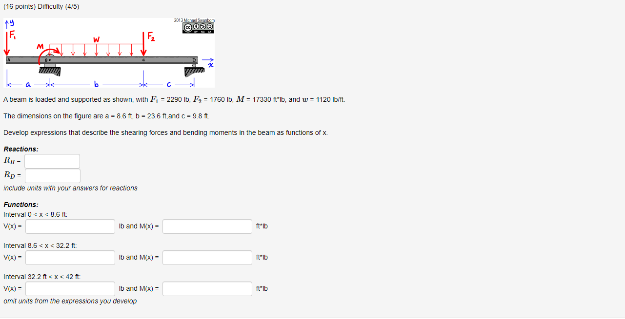 Solved (16 points) Difficulty (4/5) 2013 Michael Swanbom 14 | Chegg.com