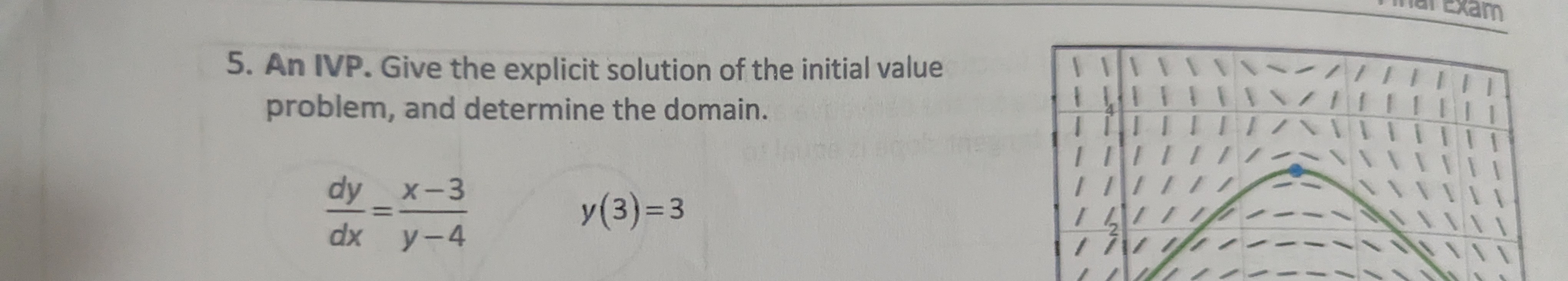 Solved 5. An IVP. Give the explicit solution of the initial | Chegg.com