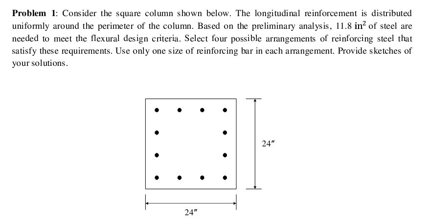 Solved Problem 1: Consider the square column shown below. | Chegg.com