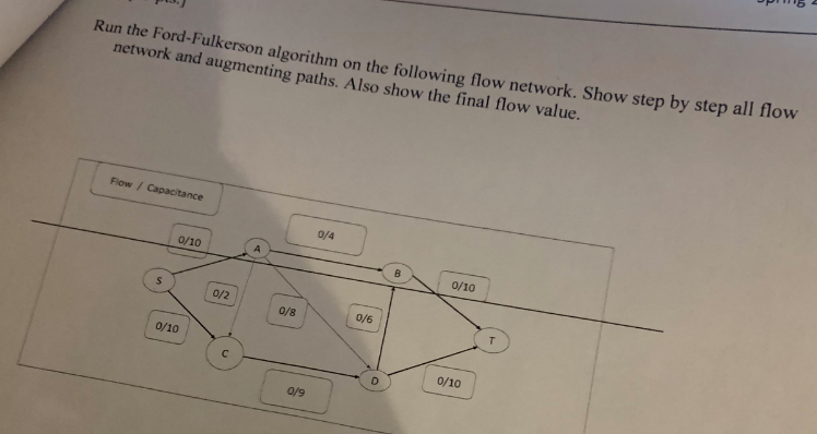 Solved оры Run The Ford Fulkerson Algorithm On The Following