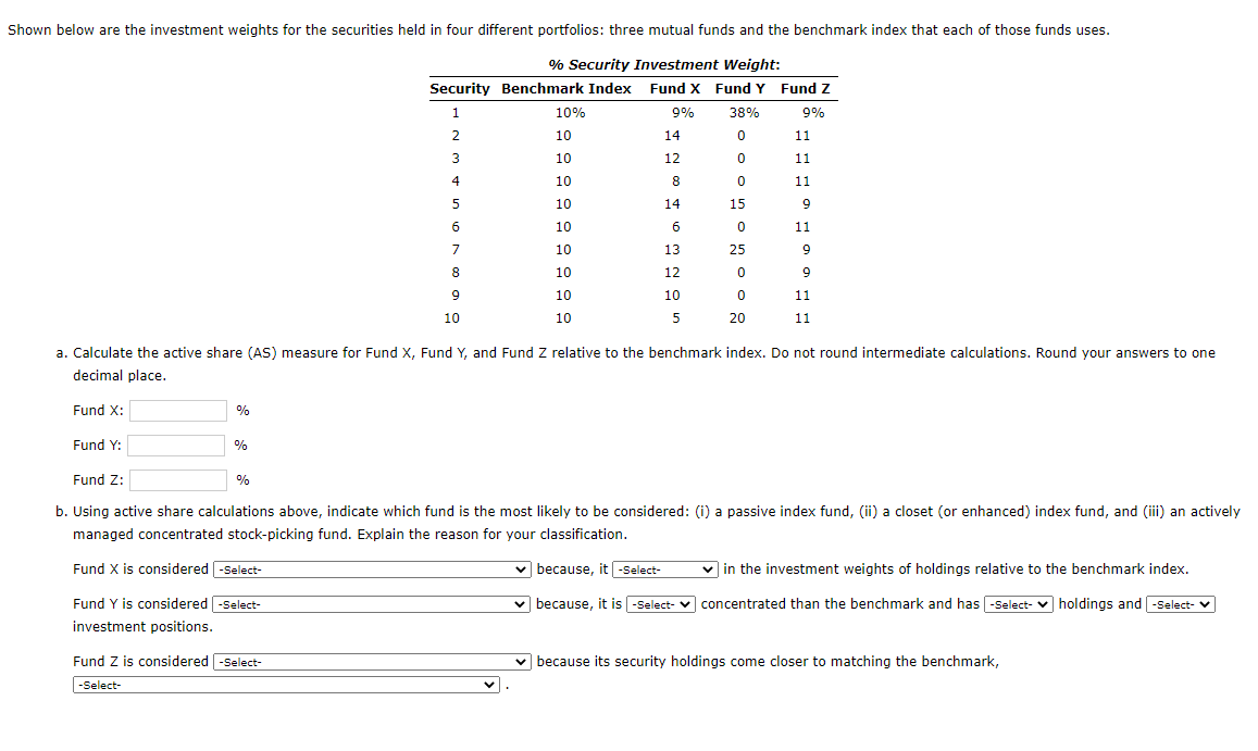 Solved a. Calculate the active share (AS) measure for Fund | Chegg.com
