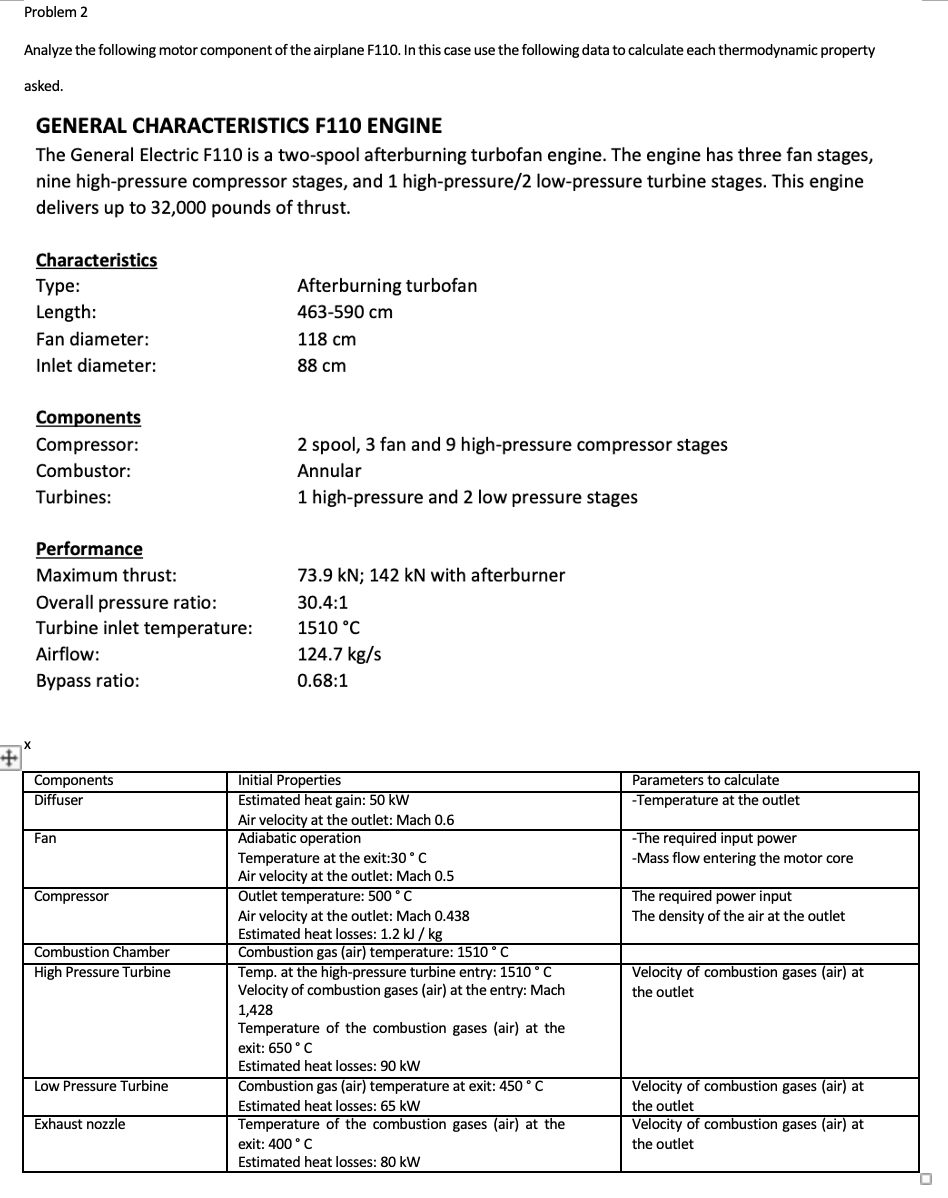 Problem 2 Analyze the following motor component of | Chegg.com