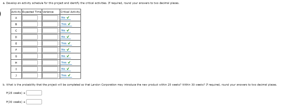 Solved Problem 13-19 The product development group at Landon | Chegg.com