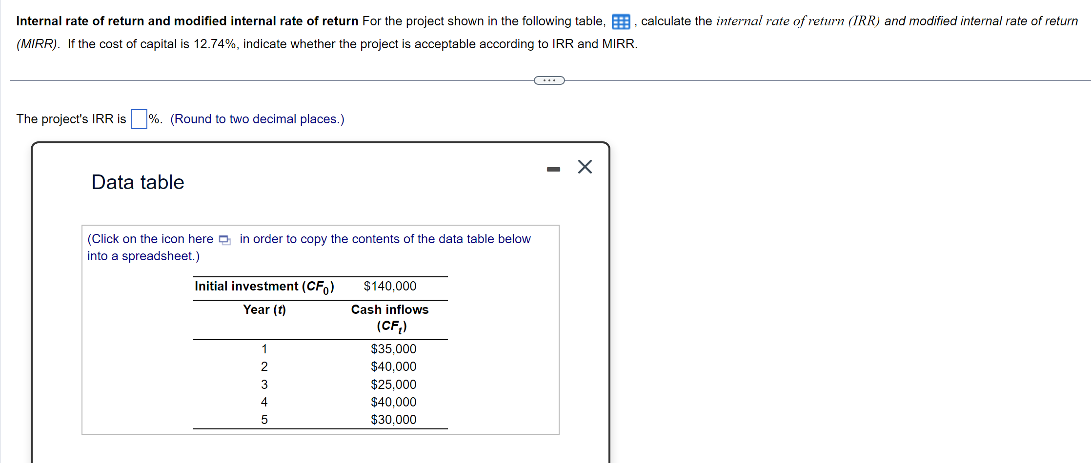 Solved Internal rate of return and modified internal rate of | Chegg.com