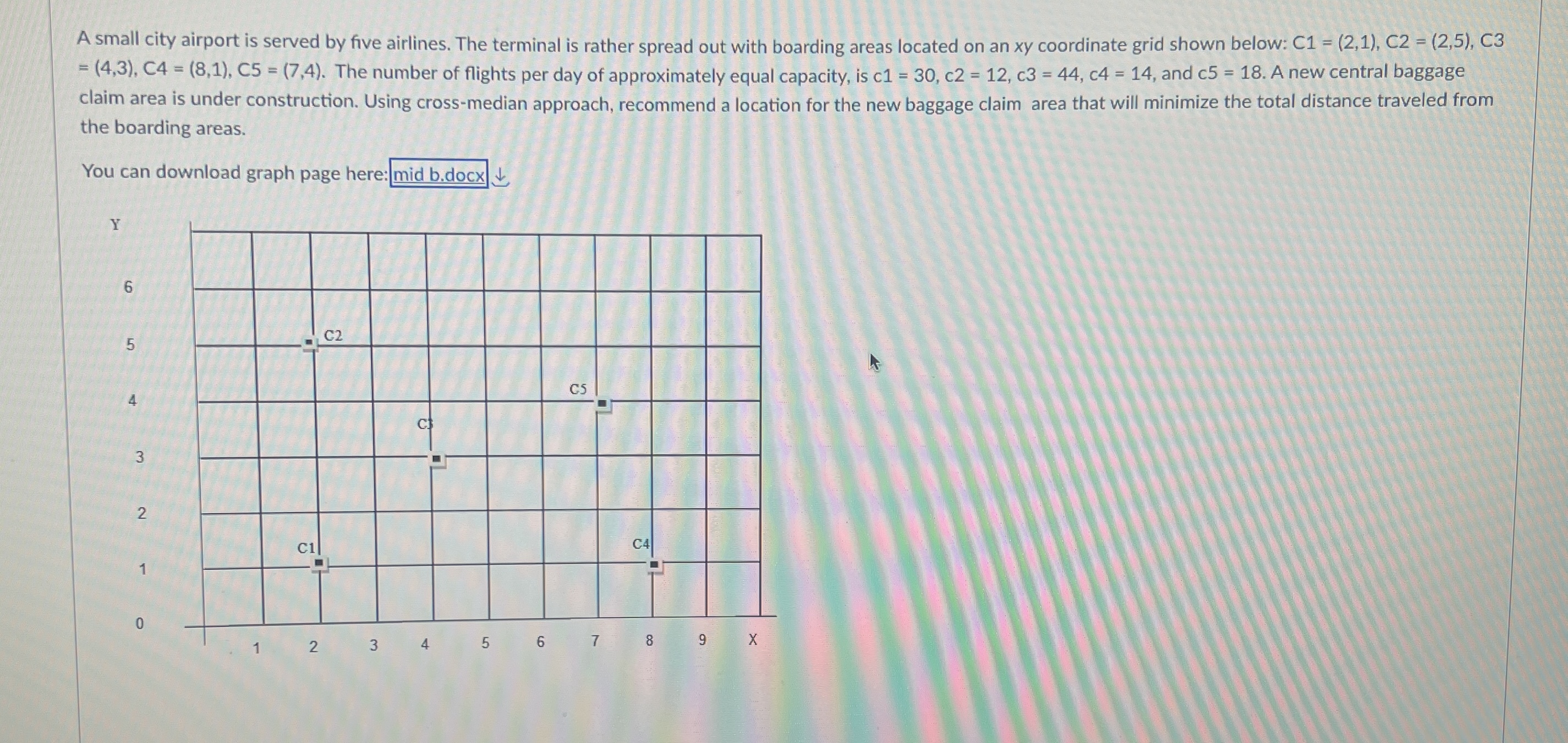 Solved A small city airport is served by five airlines. The | Chegg.com