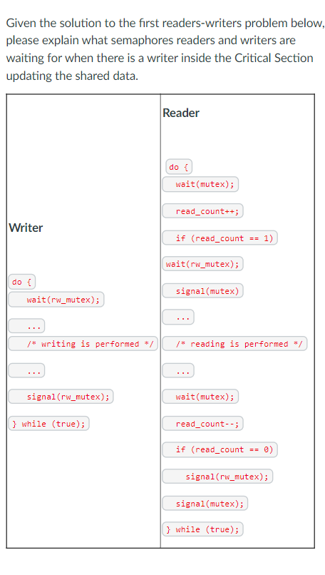 Solved Given the solution to the first readers-writers | Chegg.com