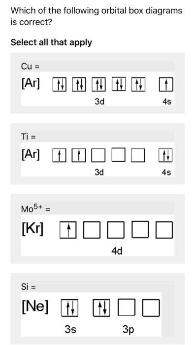 Solved Which of the following orbital box diagrams is | Chegg.com
