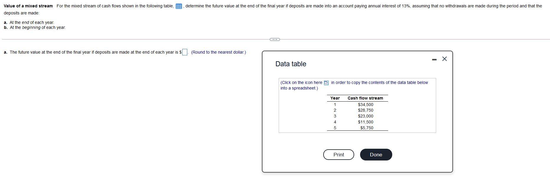 Solved Value of a mixed stream For the mixed stream of cash | Chegg.com