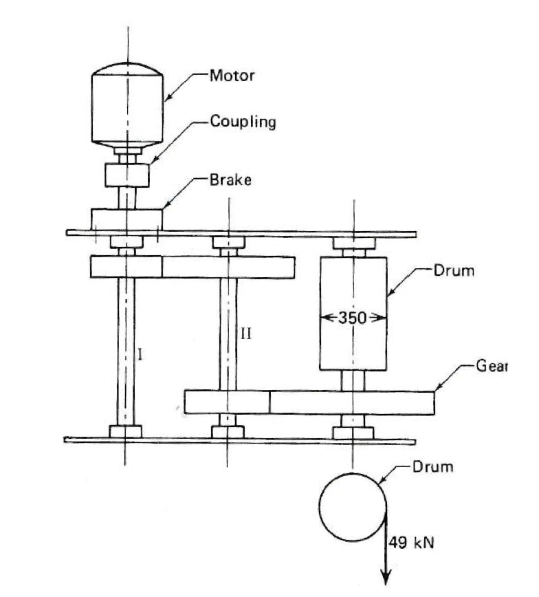 Solved The schematic shows a motor driven mechanical hoist. | Chegg.com