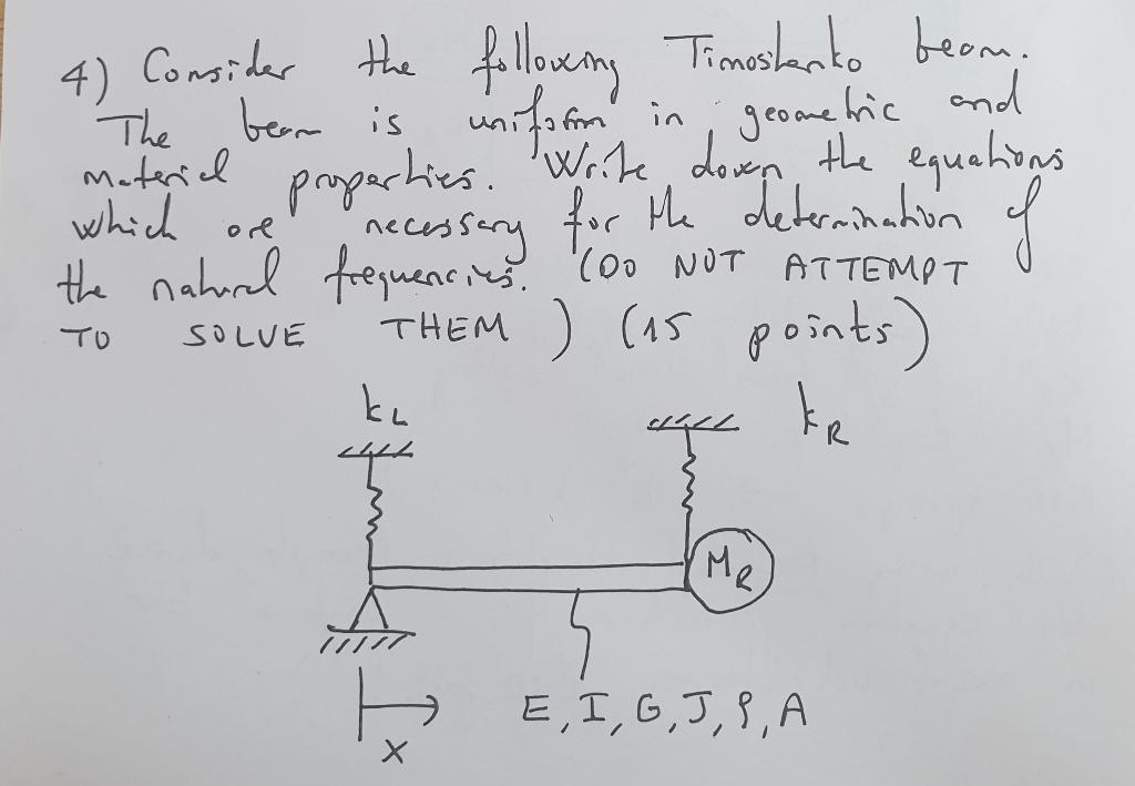 Solved 4) Consider the following Timoshento beom. The bear | Chegg.com