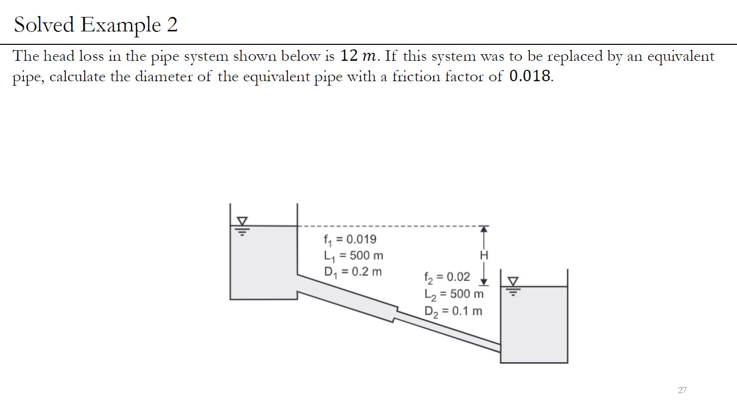 Solved The head loss in the pipe system shown below is 12 m. | Chegg.com