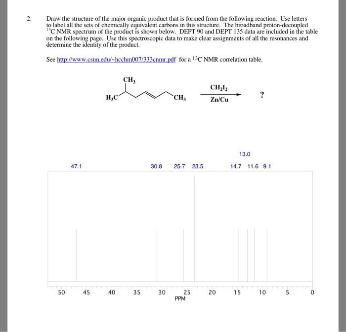 Solved 13C NMR assignments: chemical shift (ppm) assignment | Chegg.com