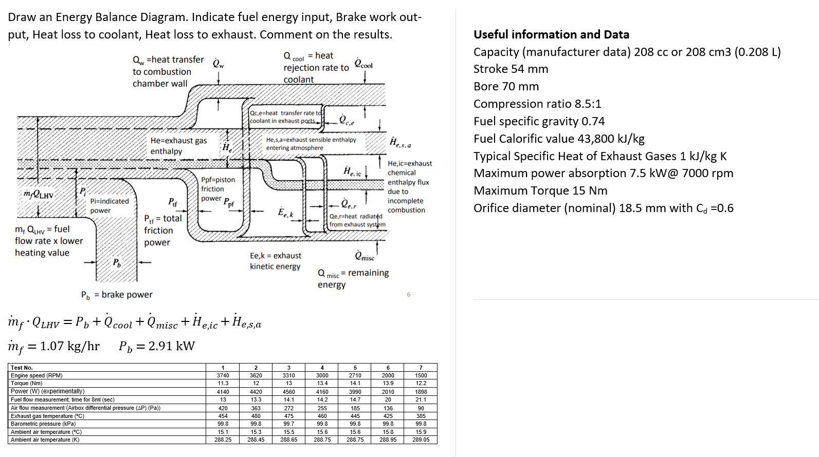 Draw an Energy Balance Diagram. Indicate fuel energy | Chegg.com