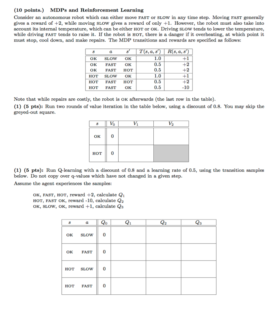 10 Points Mdps And Reinforcement Learning Consider