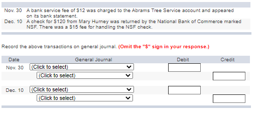 Solved Nov. 30 A bank service fee of $12 was charged to the | Chegg.com