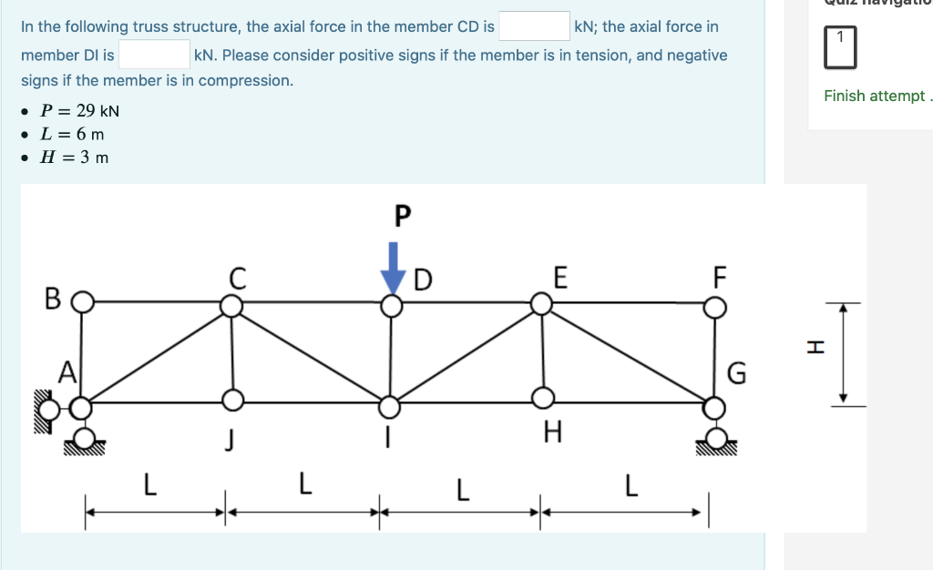Solved In the following truss structure, the axial force in | Chegg.com