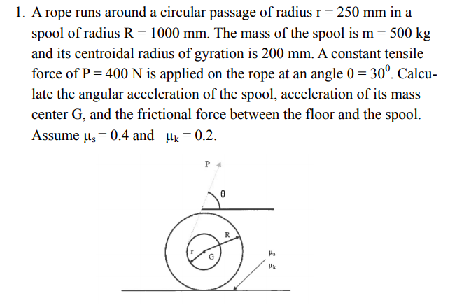 Solved 1. A rope runs around a circular passage of radius | Chegg.com
