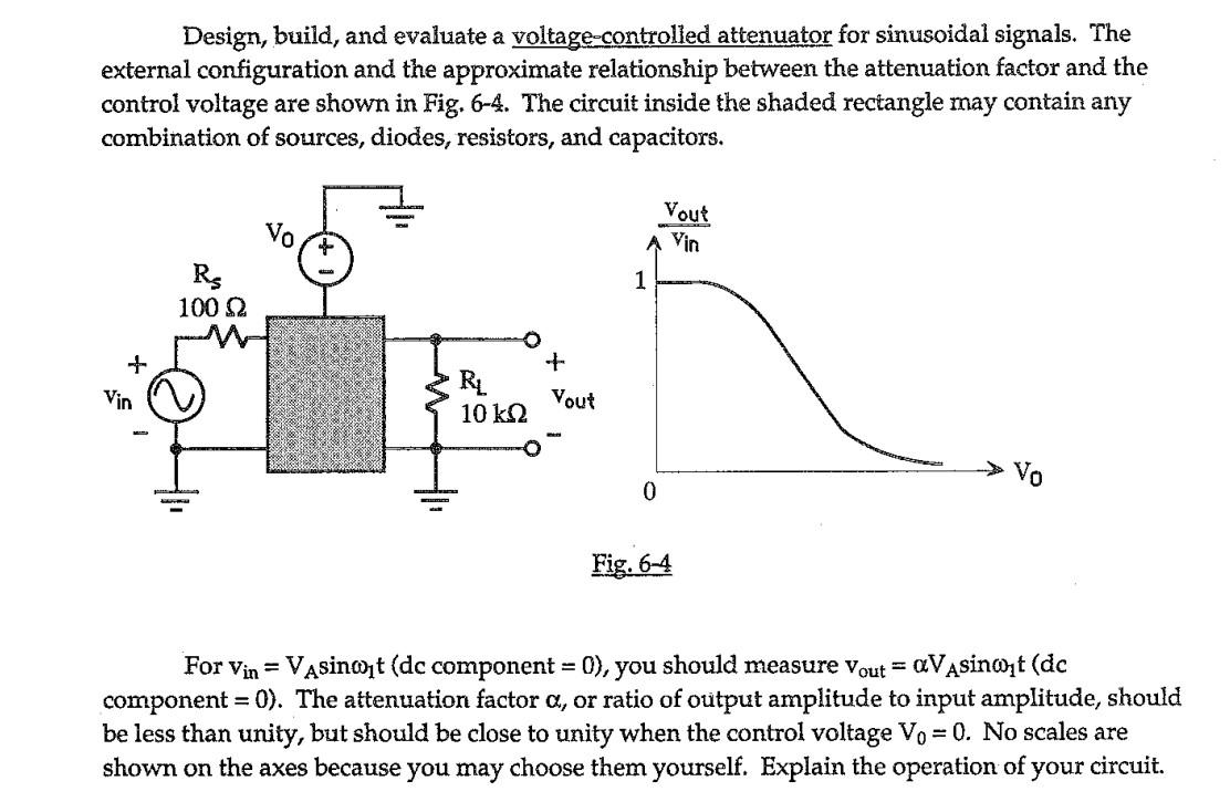 Design, build, and evaluate a voltage-controlled | Chegg.com