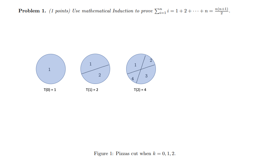 Solved Problem 1. (1 points) Use mathematical Induction to | Chegg.com