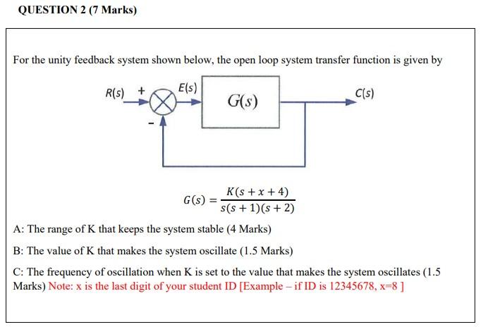 Solved QUESTION 2 (7 Marks) For the unity feedback system | Chegg.com