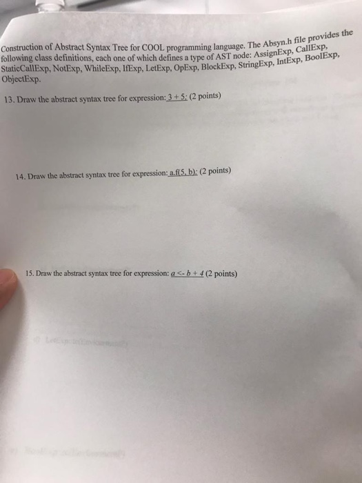 Solved Consruction of Abstract Syntax Tree for Cool | Chegg.com