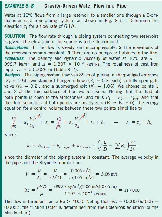 Solved EXAMPLE 8-8 Gravity-Driven Water Flow in a Pipe Water | Chegg.com