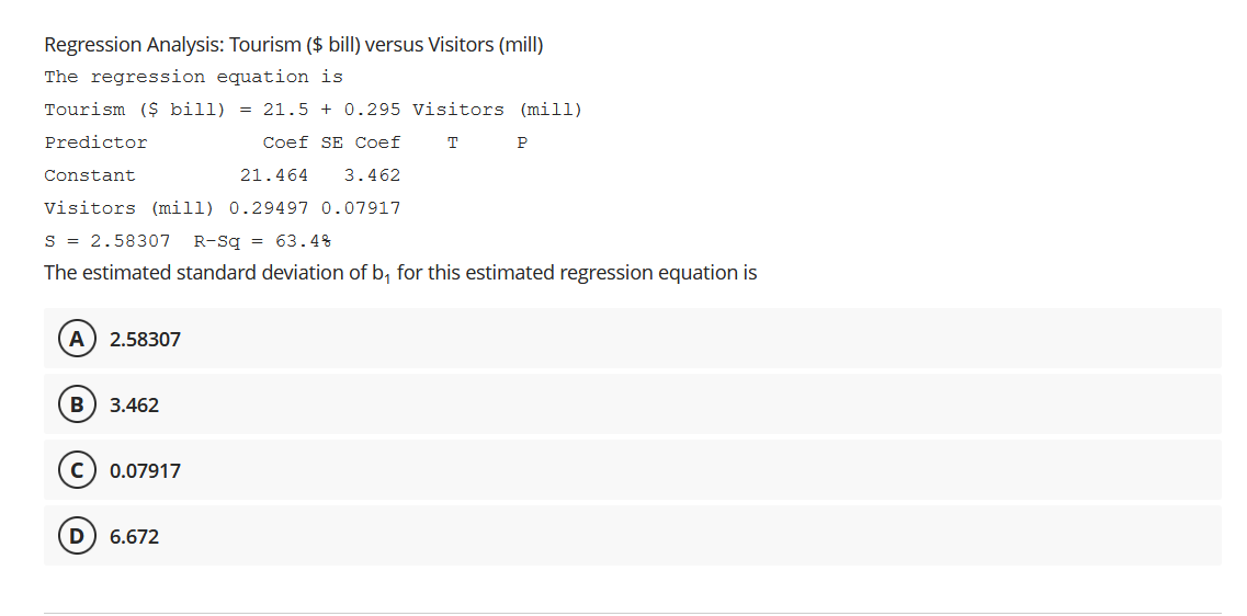 Solved Regression Analysis: Tourism ( $ bill) versus | Chegg.com
