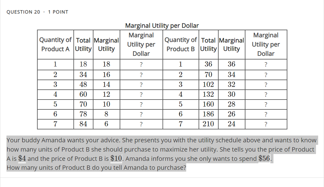 Solved QUESTION 20.1 POINT Quantity of Total Marginal | Chegg.com