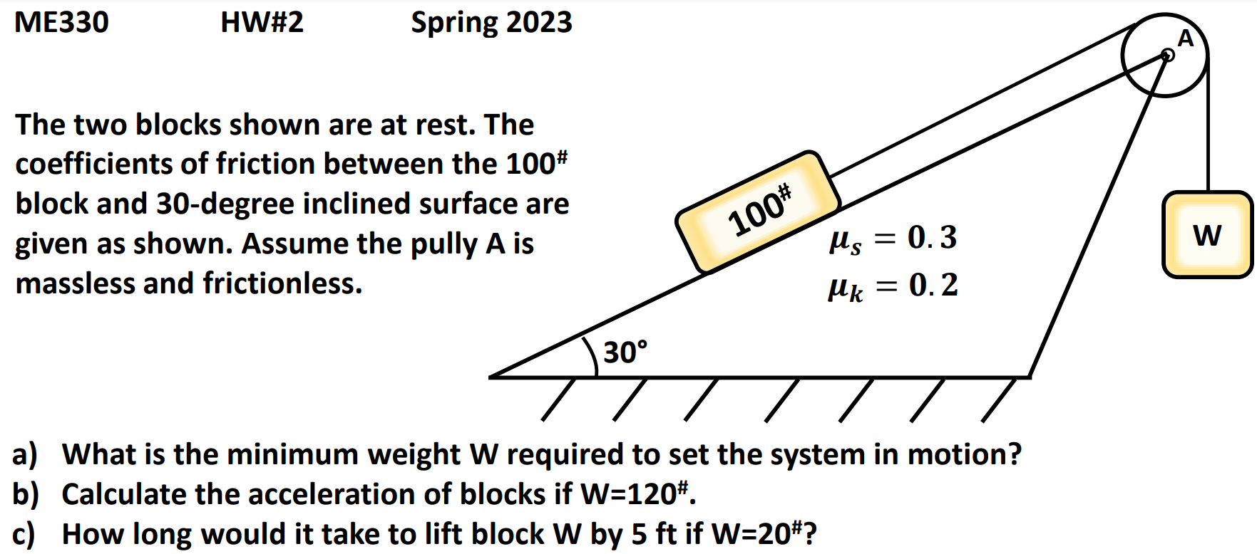 Solved The two blocks shown are at rest. coefficients of | Chegg.com