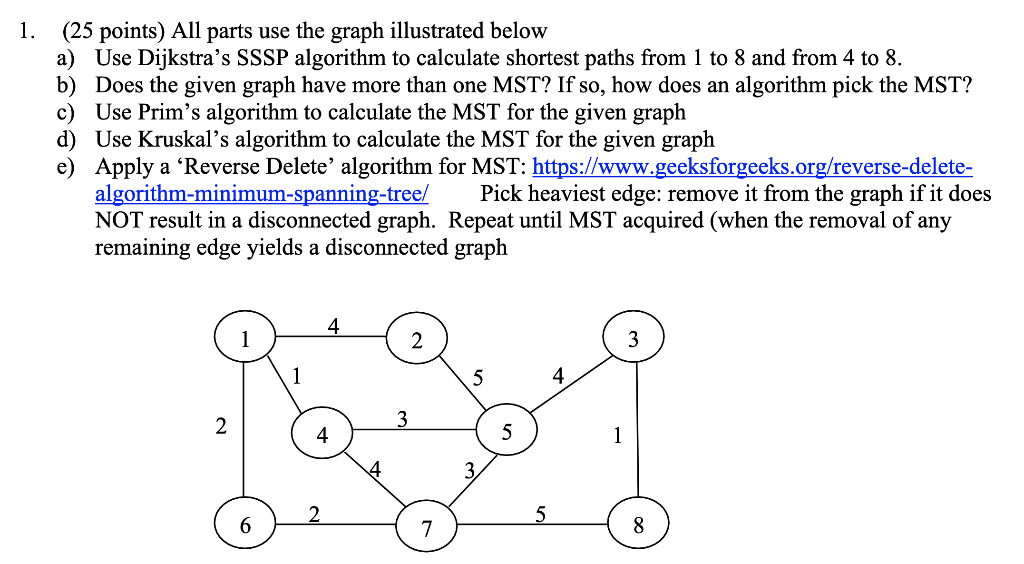 Solved 1. (25 points) All parts use the graph illustrated | Chegg.com