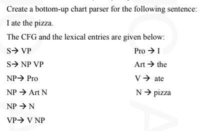 Solved please dont copy paste i will dislike and report the | Chegg.com