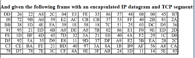 Solved Given that a frame is formatted as follows: | Chegg.com