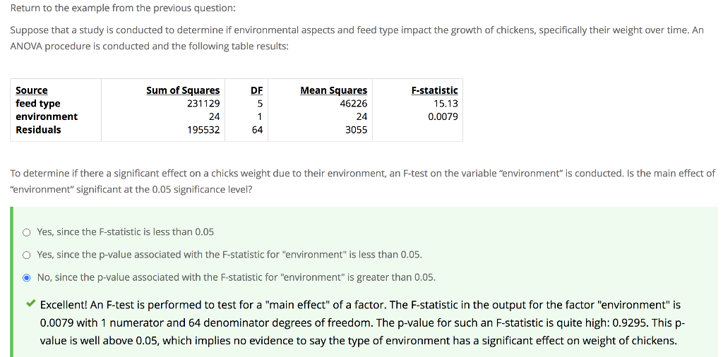Solved How do you find the p value from an f statistic ? | Chegg.com