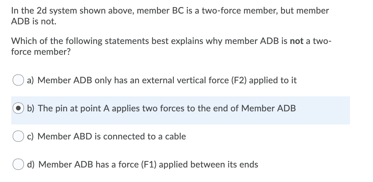 Solved 1.5 m D 130° In the 2d system shown above, member | Chegg.com