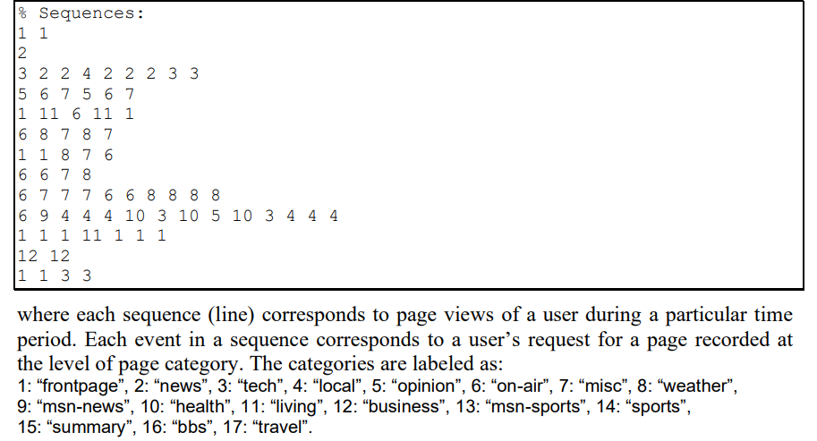 where each sequence (line) corresponds to page views | Chegg.com