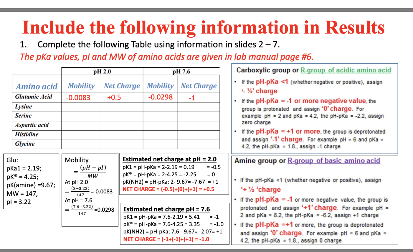 Mobility Calculation Simplified Mobility | Chegg.com