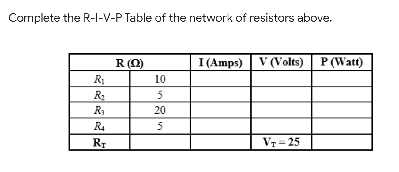Complete the R-I-V-P Table of the network of | Chegg.com