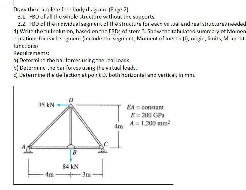 Draw the complete free body diagram. (Page 2) 3.1. | Chegg.com