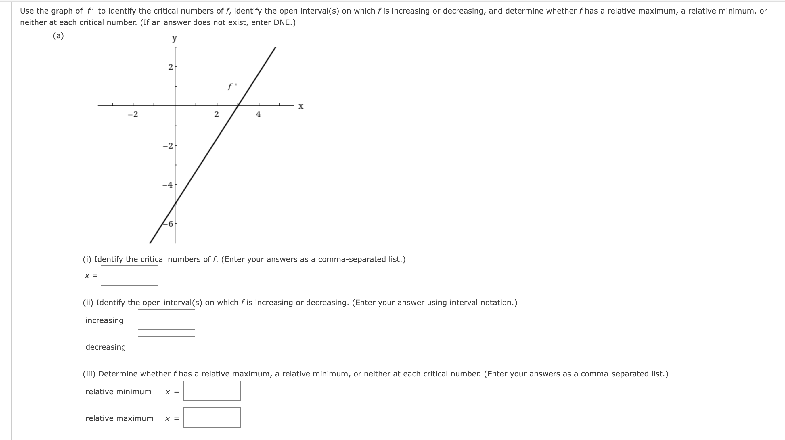 Solved Use the graph of f ' to identify the critical numbers | Chegg.com