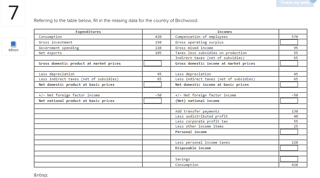 Solved Referring to the table below, fill in the missing | Chegg.com